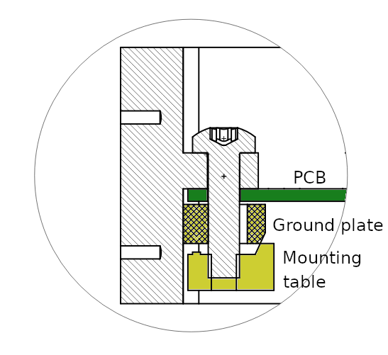 RF Enclosure Mini-Extended-FX: a new improved universal enclosure for ...